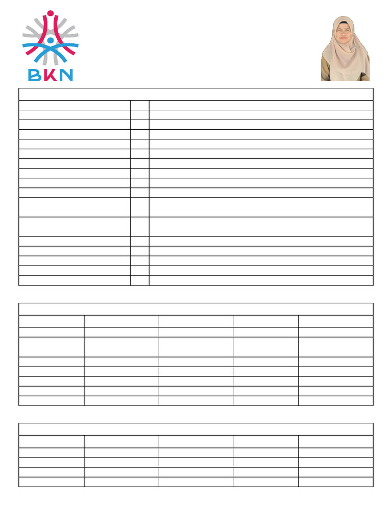 Profil Dewi Murni | PDF