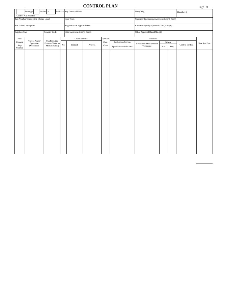 Control Plan Sample | PDF