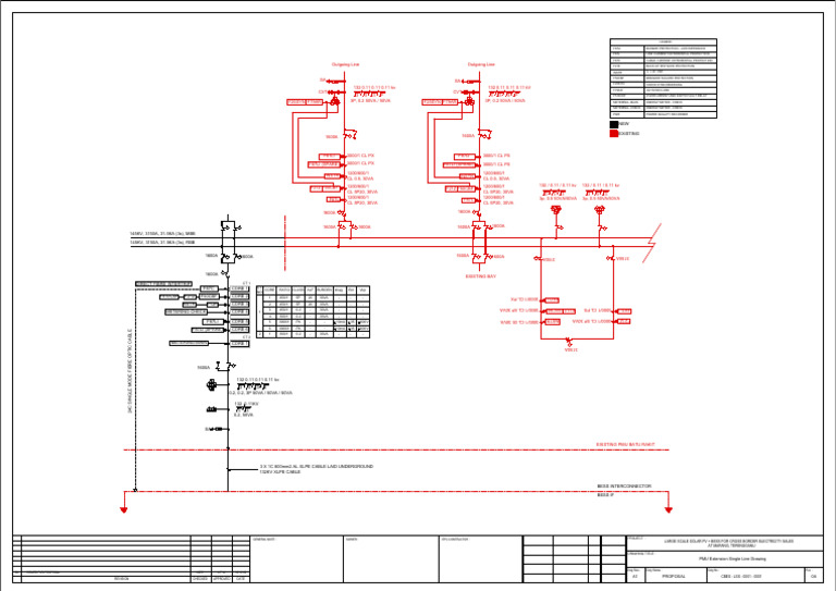 CRESS Merang - PMU SLD | PDF | Electrical Engineering | Electricity