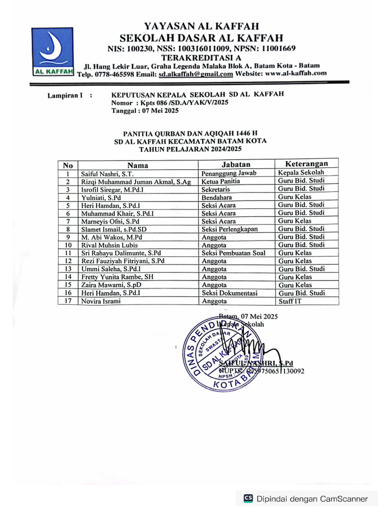 SK Panitia Qurban SD Al Kaffah | PDF