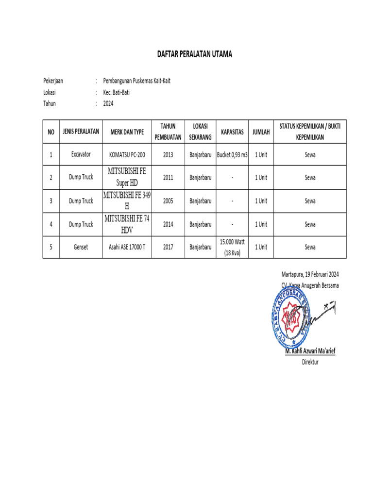 Daftar Isian Peralatan Utama-1 | PDF