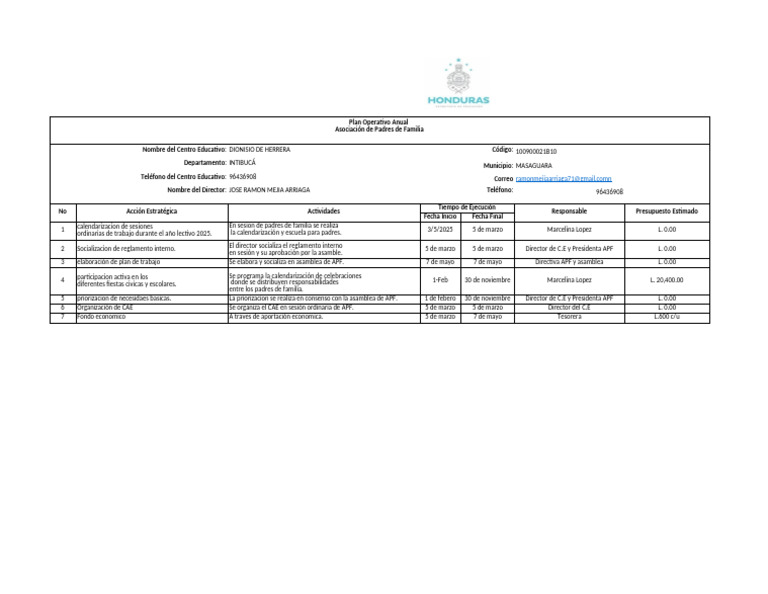 poa_apf RAMON (1) | PDF