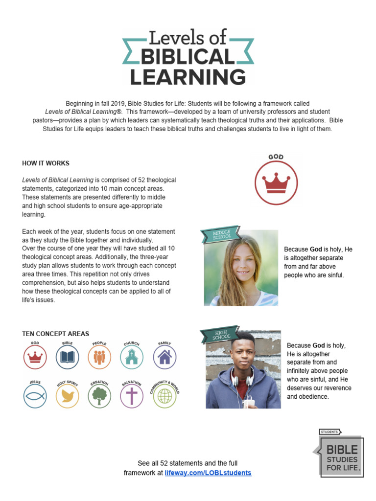 Levels of Biblical Learning Framework | PDF