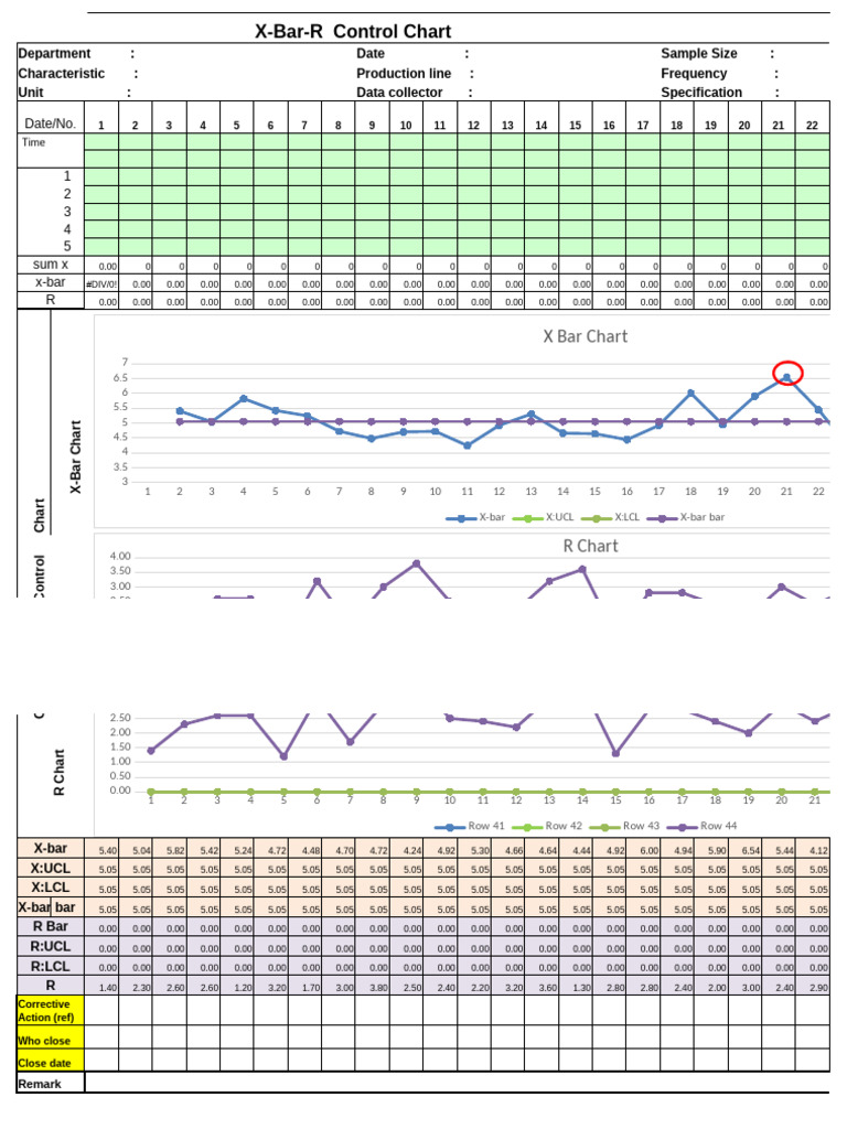 SPC Control Chart Blank | PDF | Scientific Method | Statistics