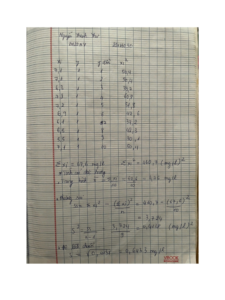 22116090-Bai Tap 1 | PDF