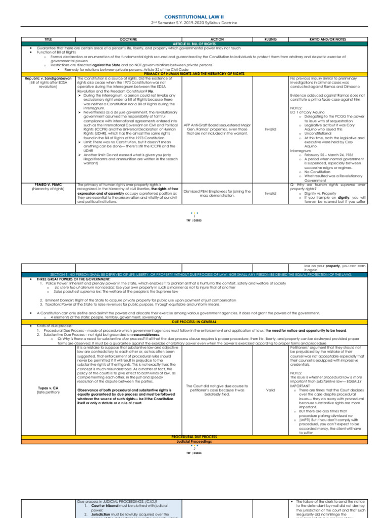 (CONSTI2) TRF Consti II Doctrine Matrix (R. Santiago) | PDF | Vagueness ...