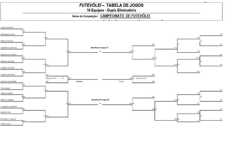 Tabela Futevolei 24 Duplas | PDF