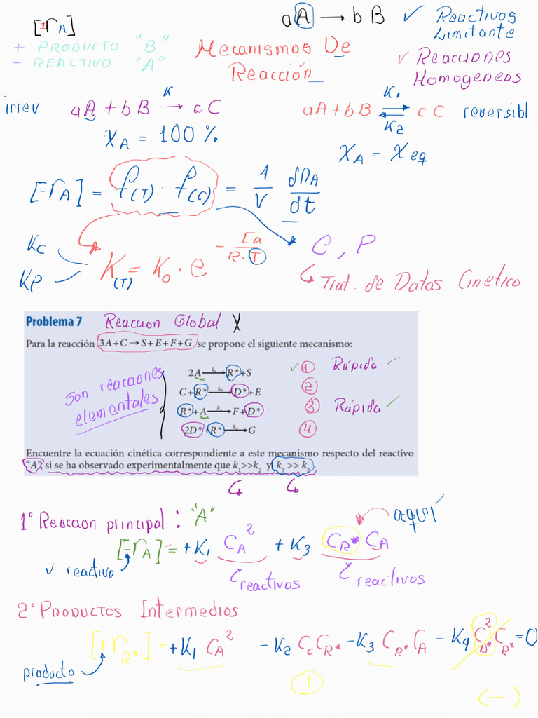 Clase Reactores | PDF