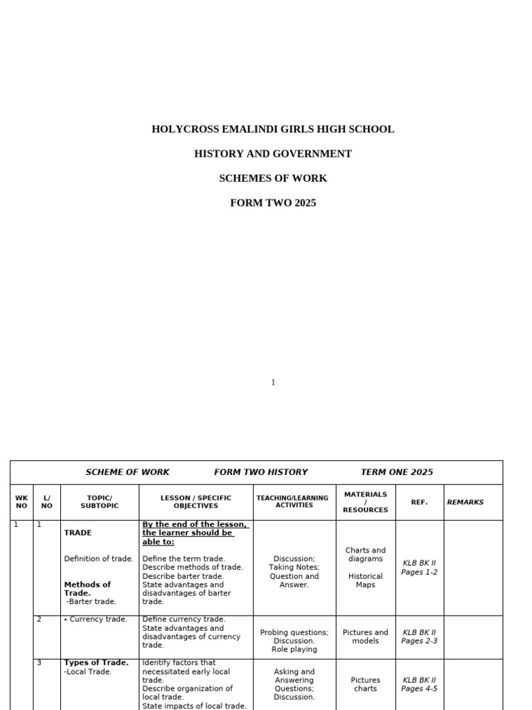 2025 History Form 2 Schemes of Work | PDF