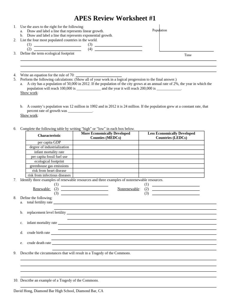 APES Review Worksheet 1 | PDF | Radiation