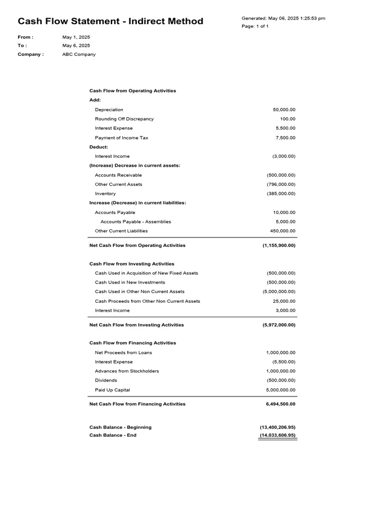 Cash Flow Statement - Indirect Method - 2025-05-06-132554 | PDF | Cash ...