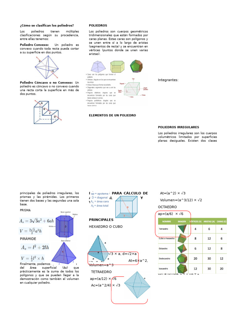 Poliedro Mod | PDF | Programación lineal | Formas geométricas