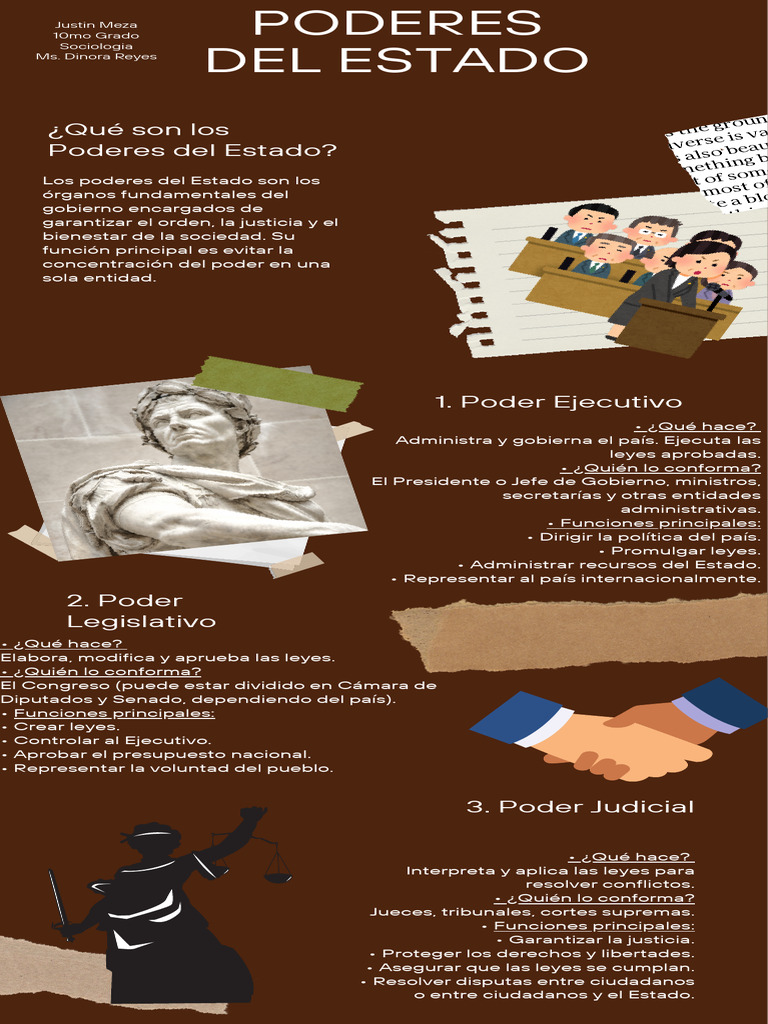 Infografía Sociología Justin Meza | PDF | Separación de poderes ...