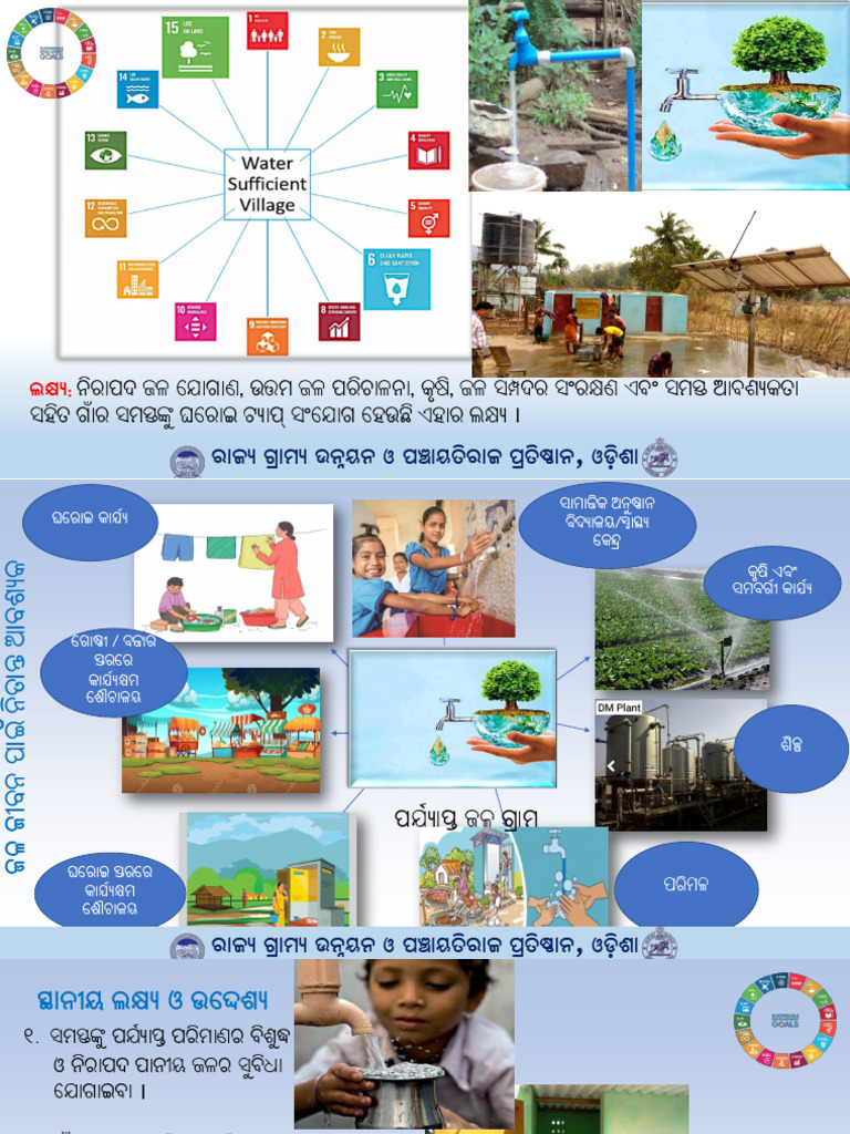 Water Sufficient Village | PDF