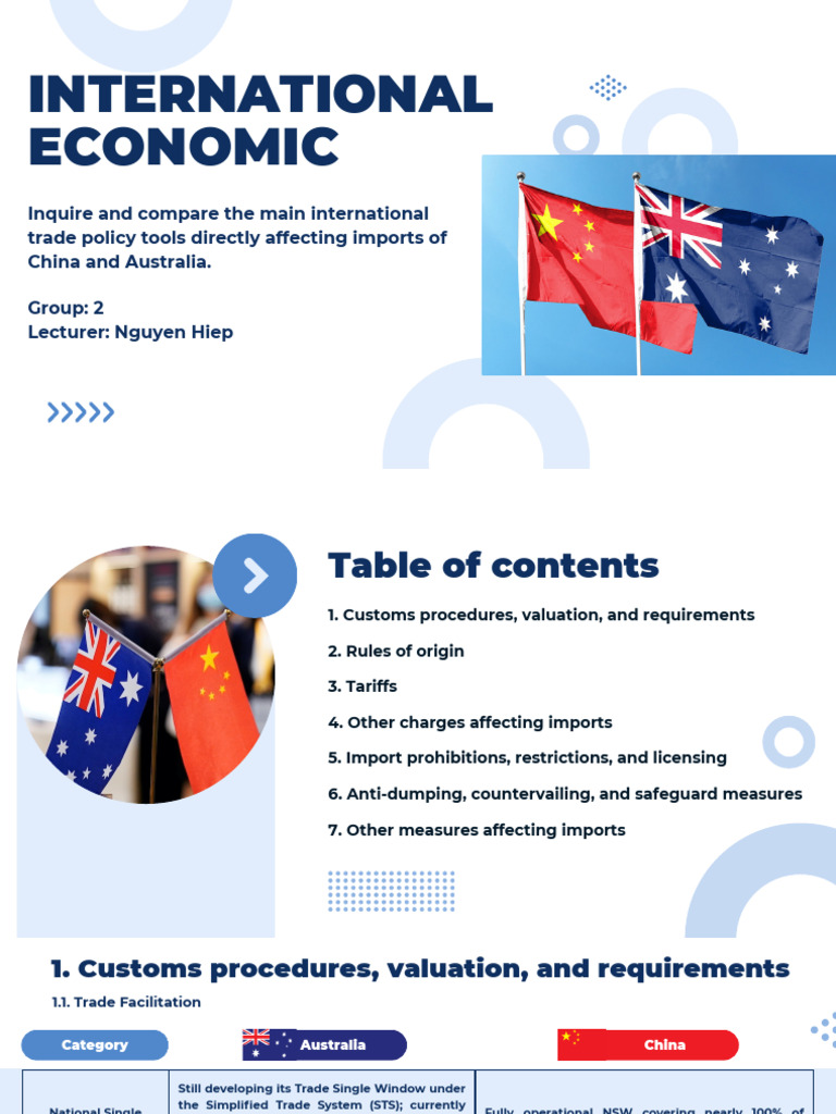 International Economics Group 2 49K01.1 Topic 1 (Report) | PDF | Value ...