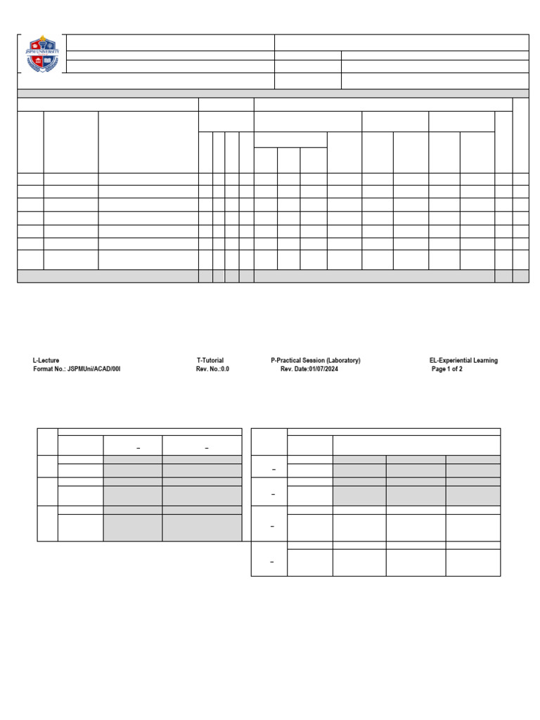 5 Course Structure Sy Mtech - STR - 24-25 | PDF