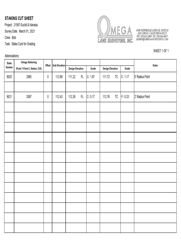 2021-03-01 Cut Sheet (Rough Curb) | PDF