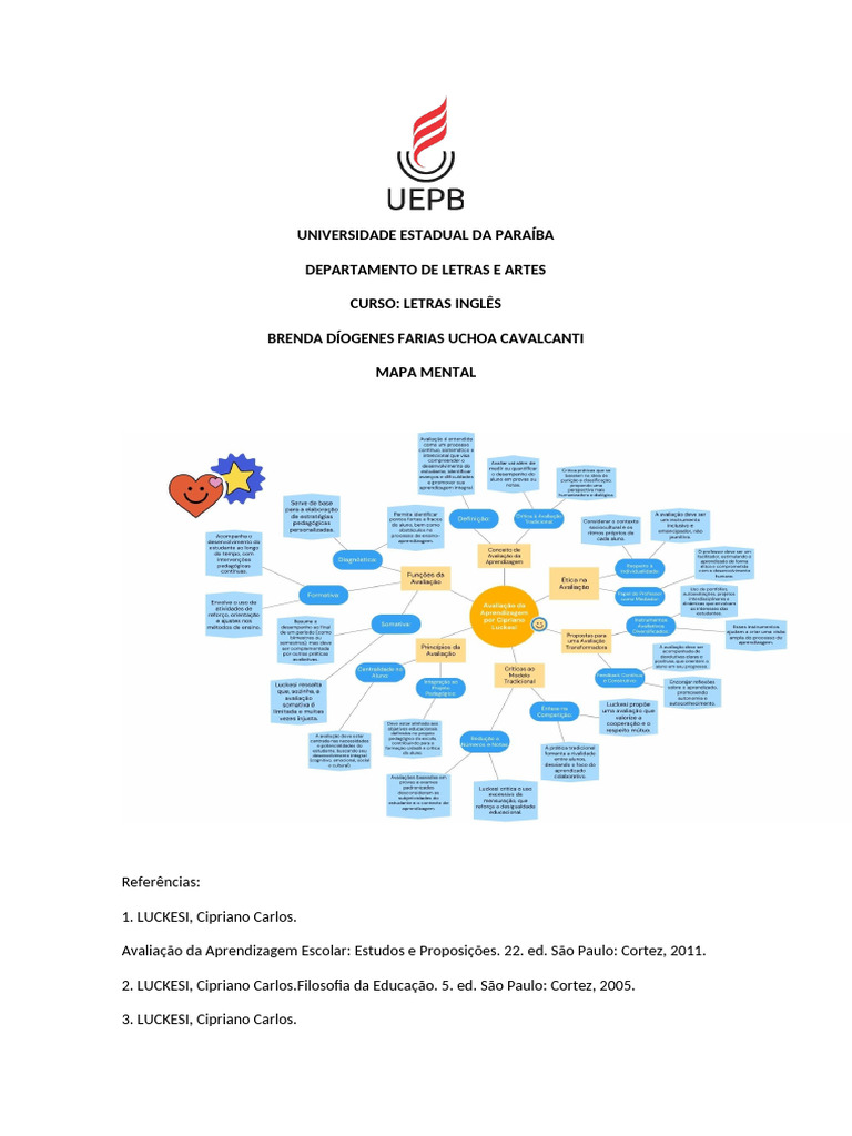 mapa mental BRENDA | PDF