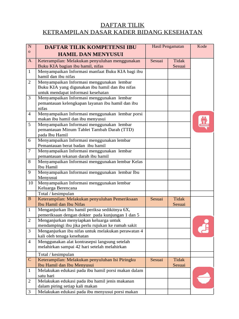 Kumpulan Cek List Daftar Tilik Kader Pacitan | PDF