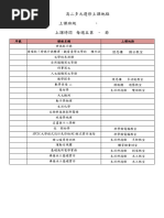 HK Lingnan University MAP | PDF