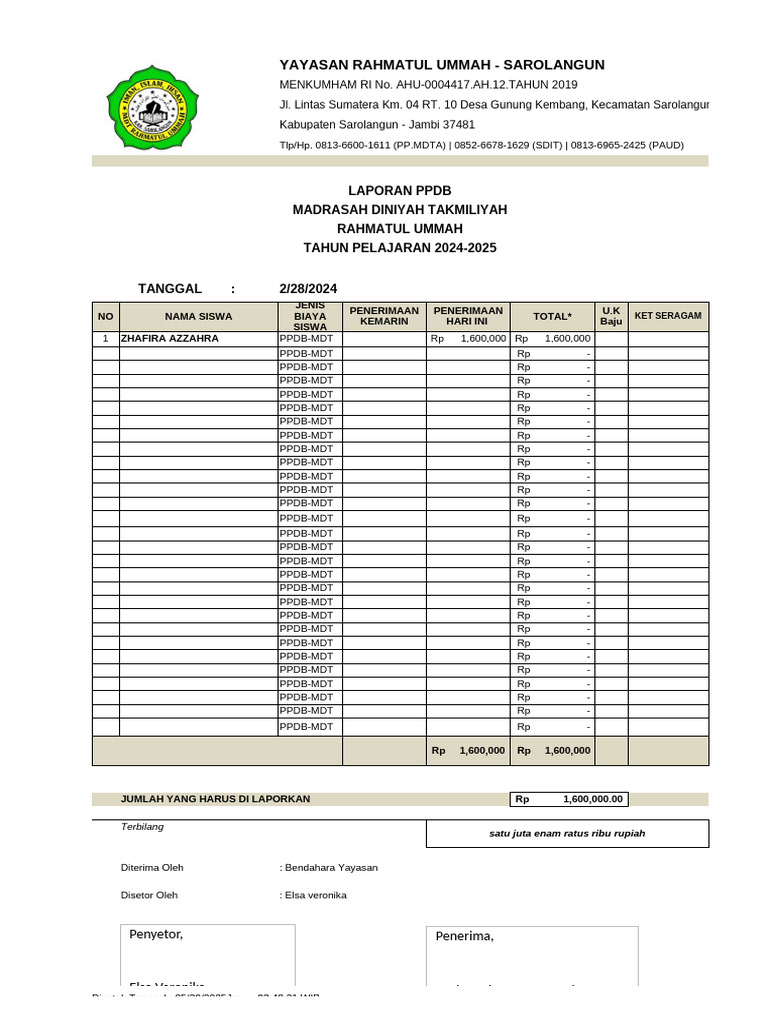 DATA LAPORAN PPDB MDT | PDF