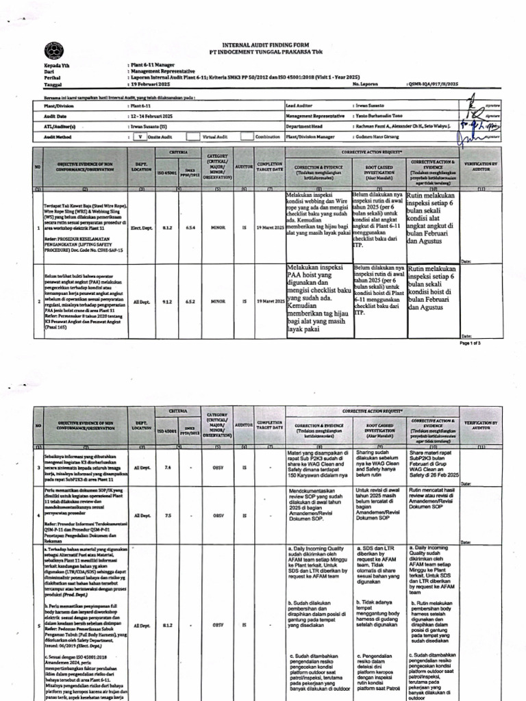 NCR ISO 45001 Mar 2025 P6-11 | PDF