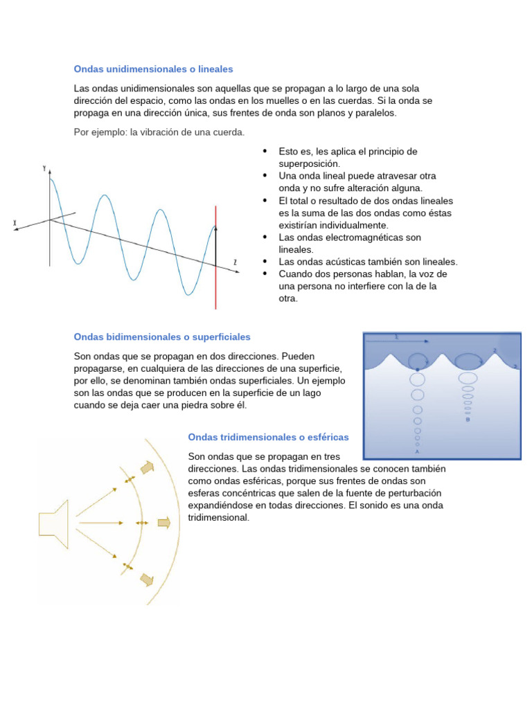 Ondas Unidimensionales o Lineales | PDF | Olas | Óptica