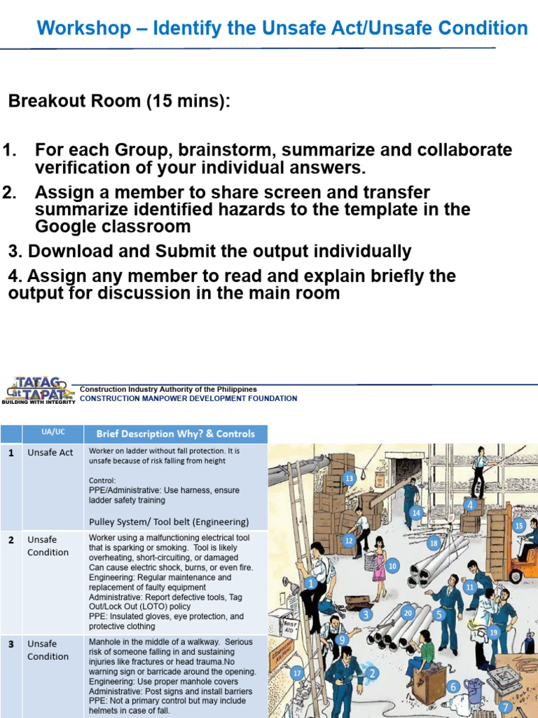 GROUP 4 Unsafe Act and Unsafe Condition Workshop Template | PDF | Personal Protective Equipment ...