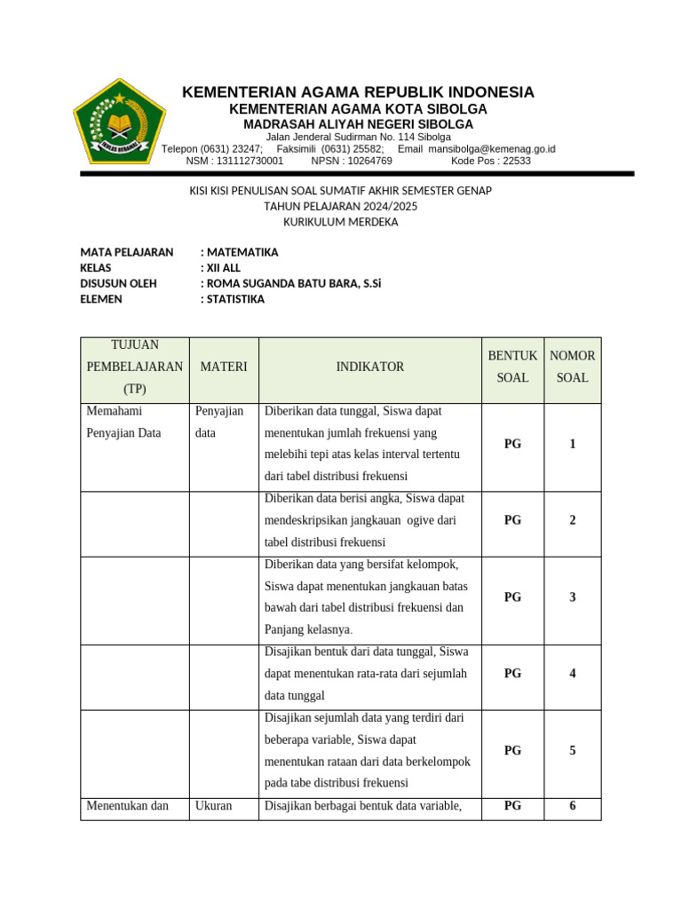 Kisi-Kisi Sas Xii | PDF