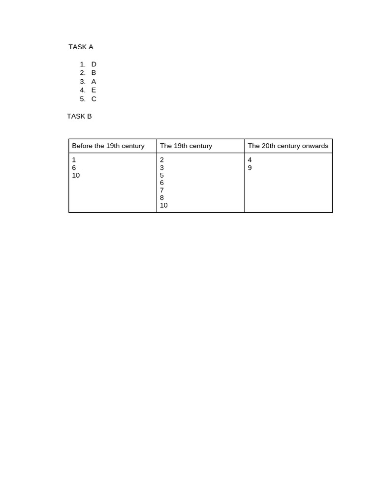 MOLINARI CAMILA - GROUP D - Listening Comprehension - Unit 1 Self-Study Material | PDF