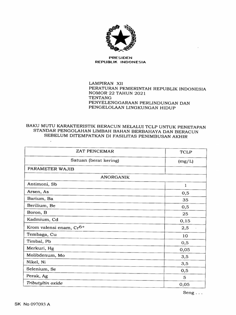 Lampiran XII Salinan PP Nomor 22 Tahun 2021 (Mutu Untuk Pengolahan B3 ...