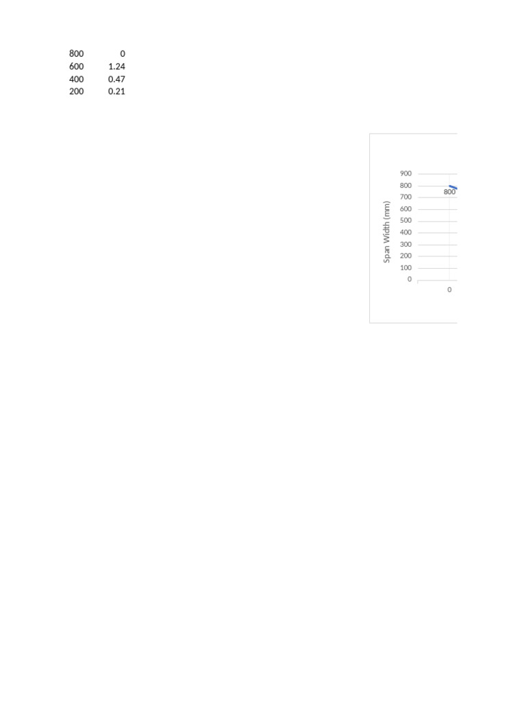 Book | PDF
