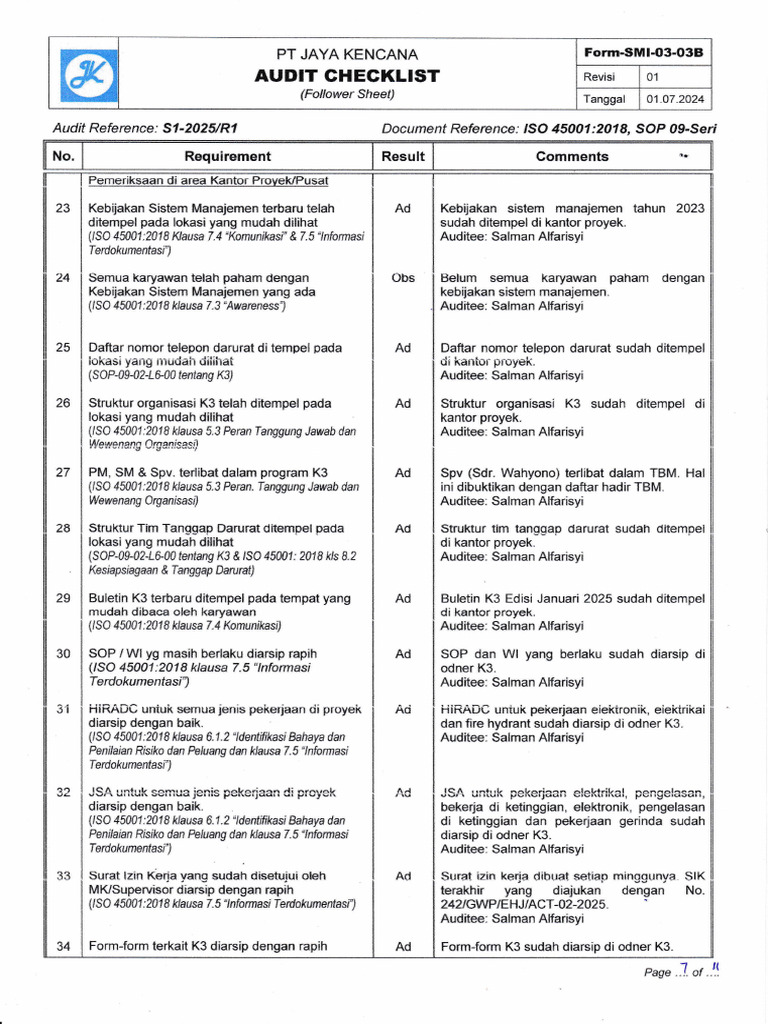 Laporan Audit K3 | PDF