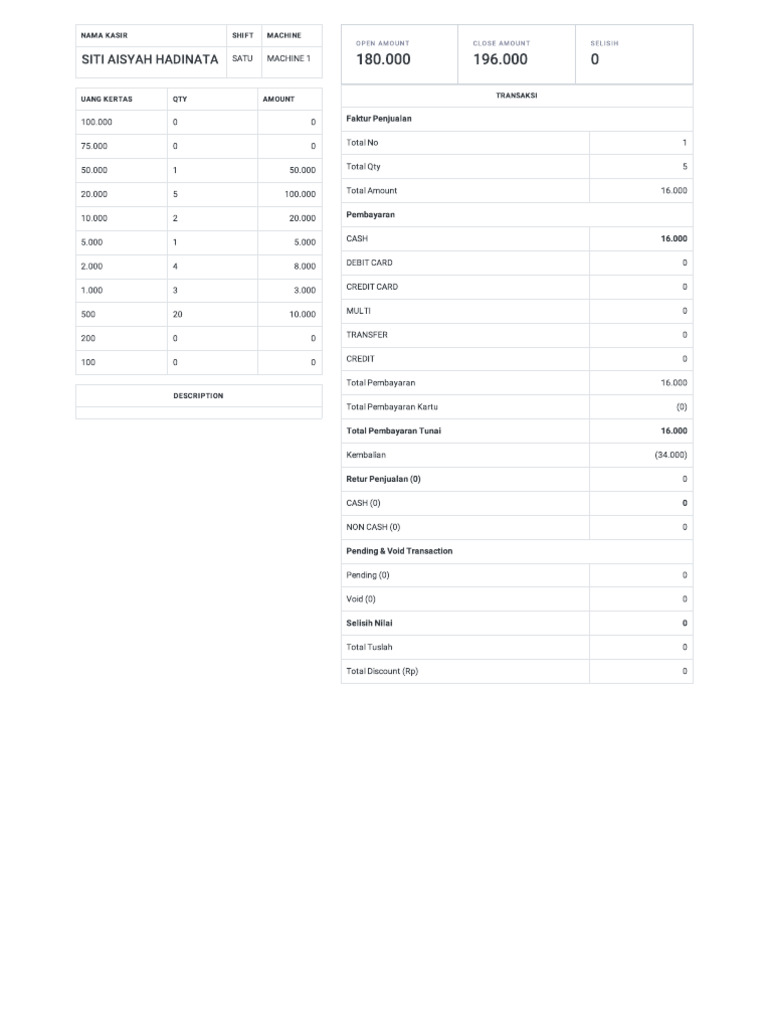 Shift 1 01052025 | PDF