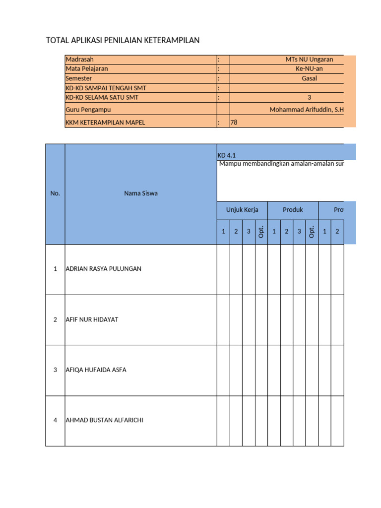 04. TEMPLATE PENILAIAN KETERAMPILAN K13_rev15112017 | PDF