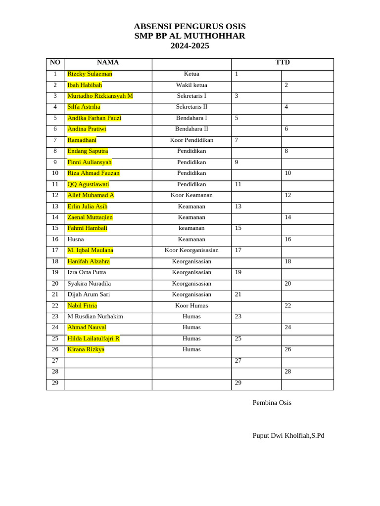 absensi osis 2024-2025 | PDF