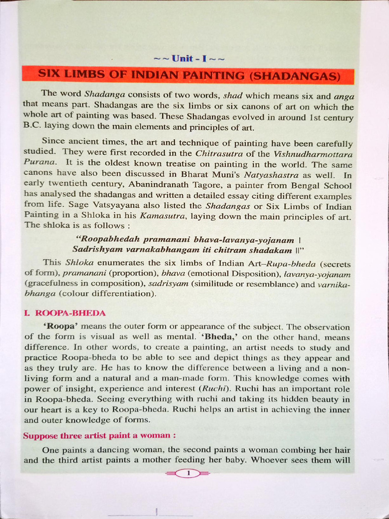 Unit 1 Six Limbs of Indian Painting & Fundamental of Visual Art | PDF
