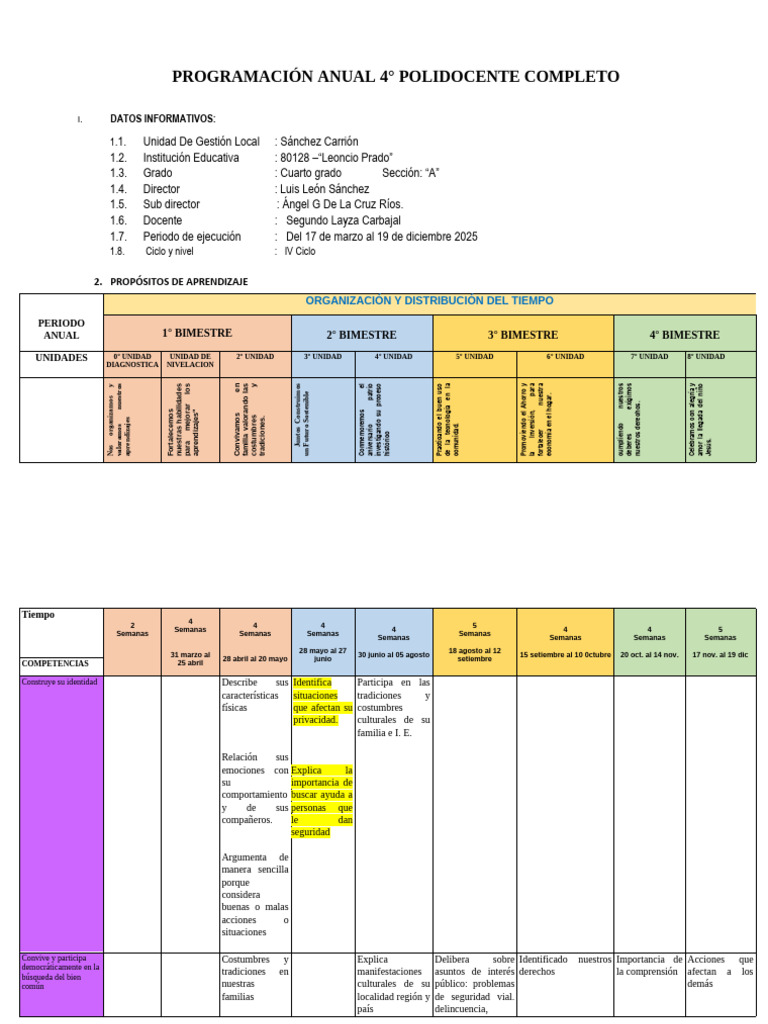 Matriz Programacion Anual 4° | PDF | Alimentos | Universo