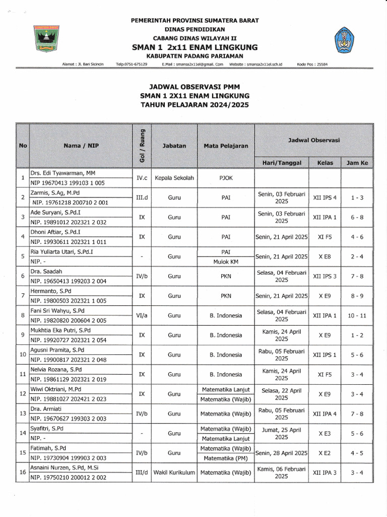 Jadwal Observasi PMM 2024 2025 | PDF