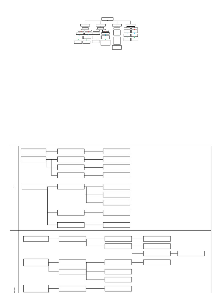 Resourceprovider Ashx | PDF