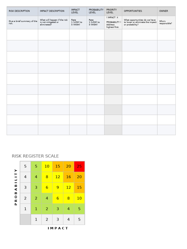 IC Compliance Risk Register Template | PDF