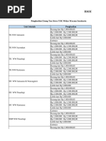 Memahami NPE: Fungsi dan Prosesnya | PDF