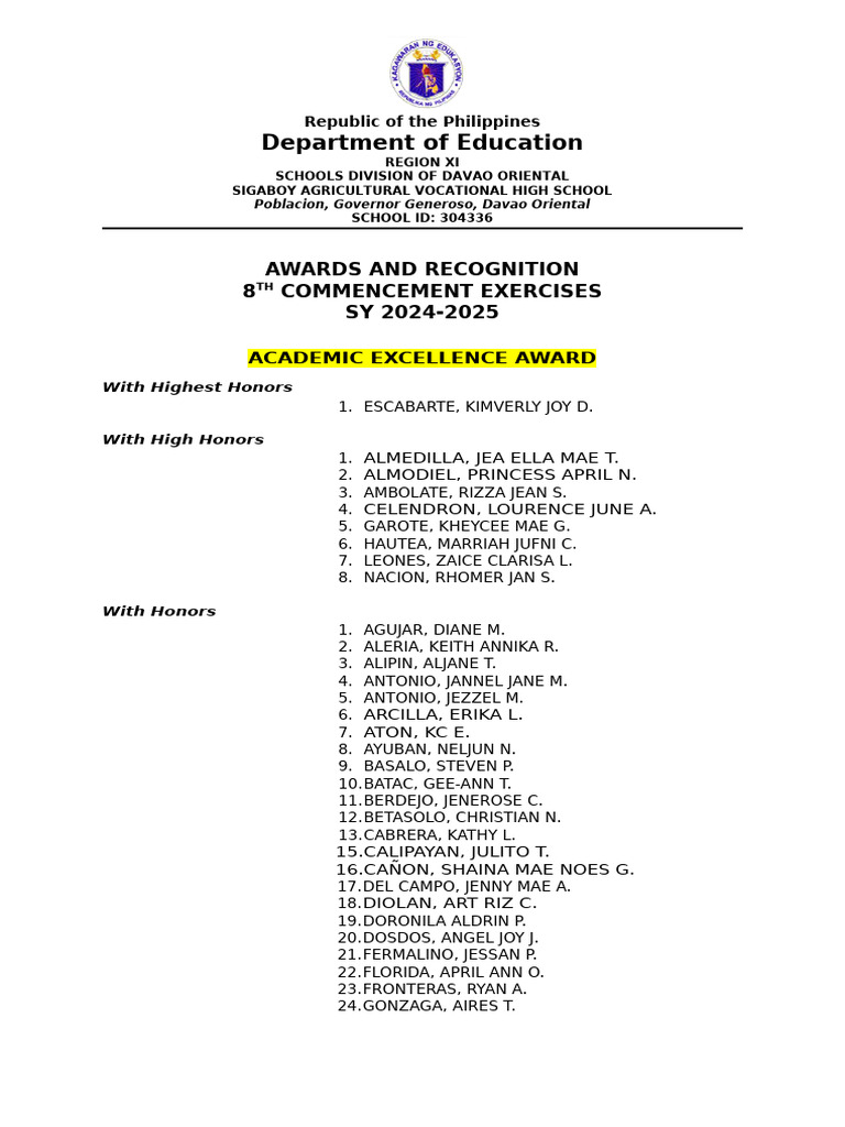 Awards and Recognition Sy 2024 2025 | PDF