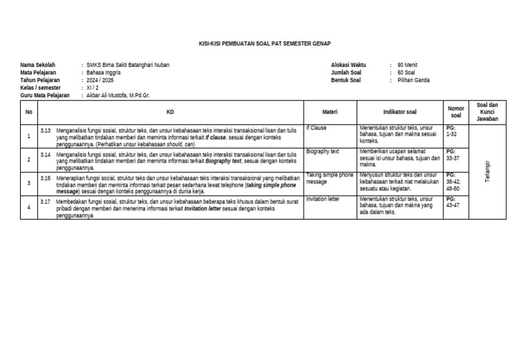 Kisi-Kisi PAT BIng Kelas XI 2025 | PDF