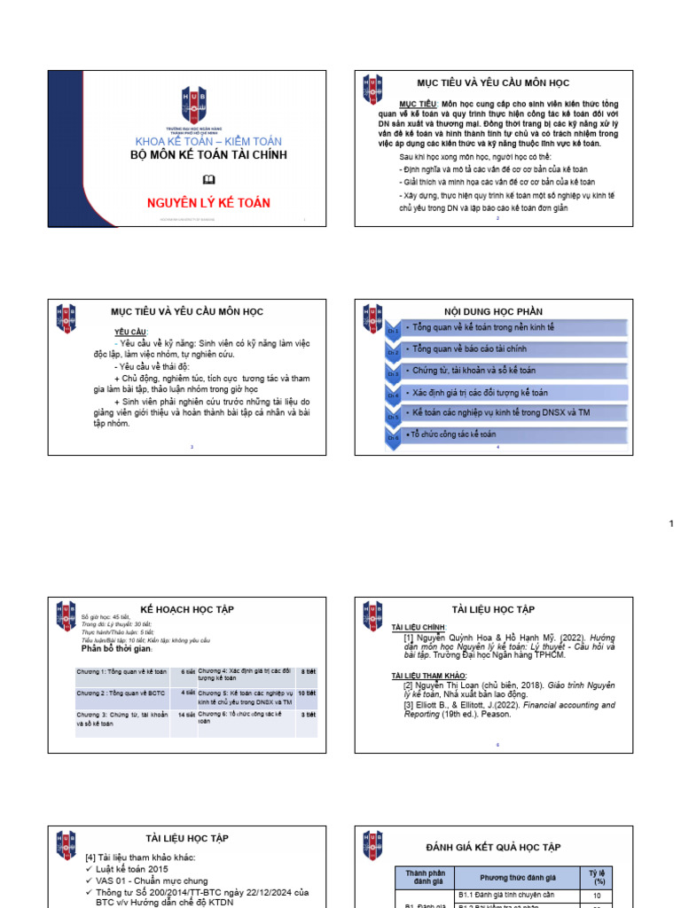 Slide NLKT. 2025. sv | PDF