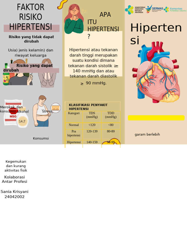 Leaflet Hipertensi PDF | PDF