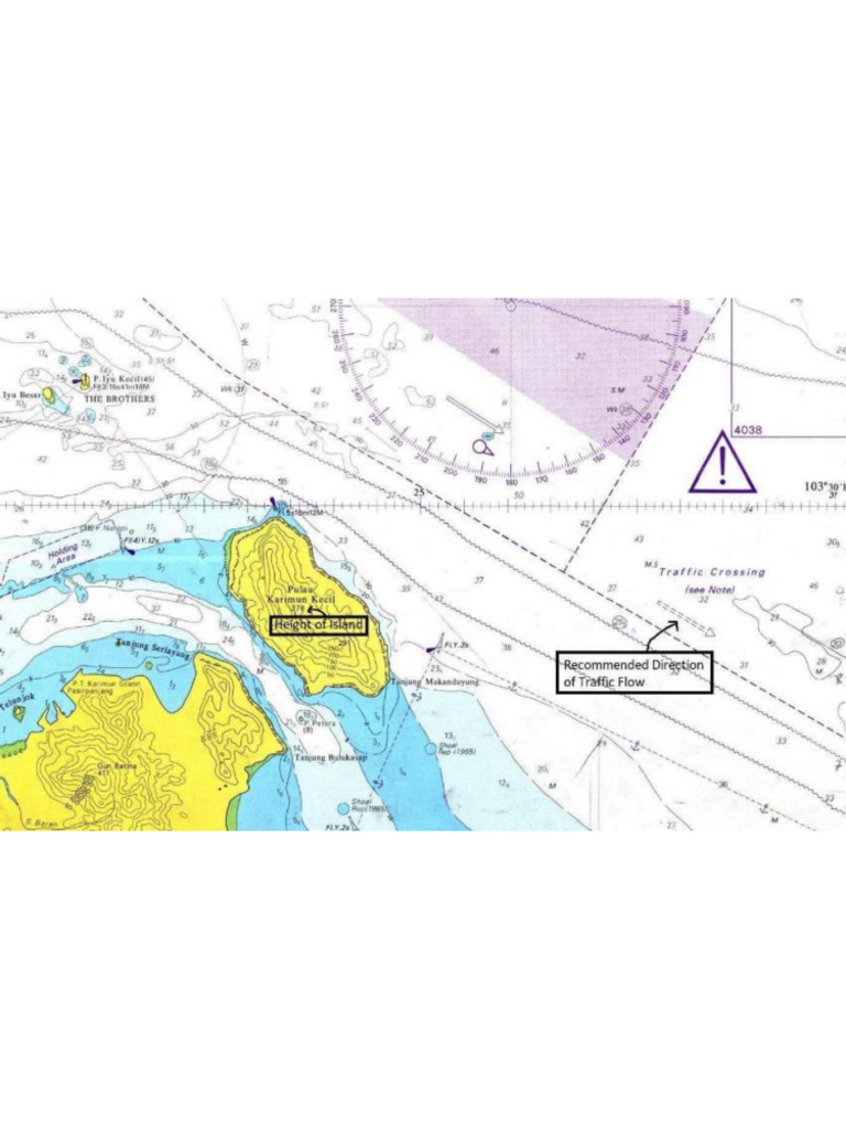 Chart Symbol | PDF