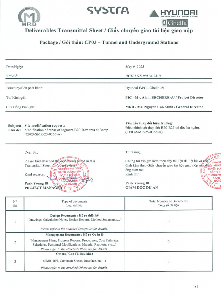Hgu MTS 00576 25 B | PDF