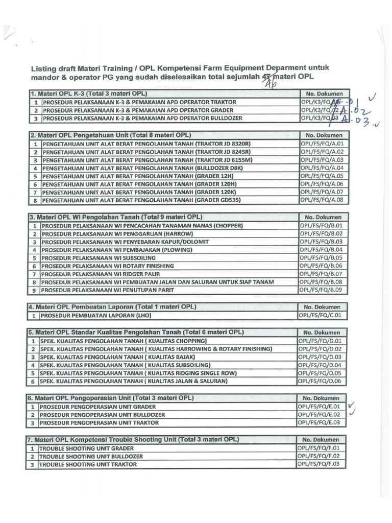 Daftar Isi OPL Farm Equipment | PDF