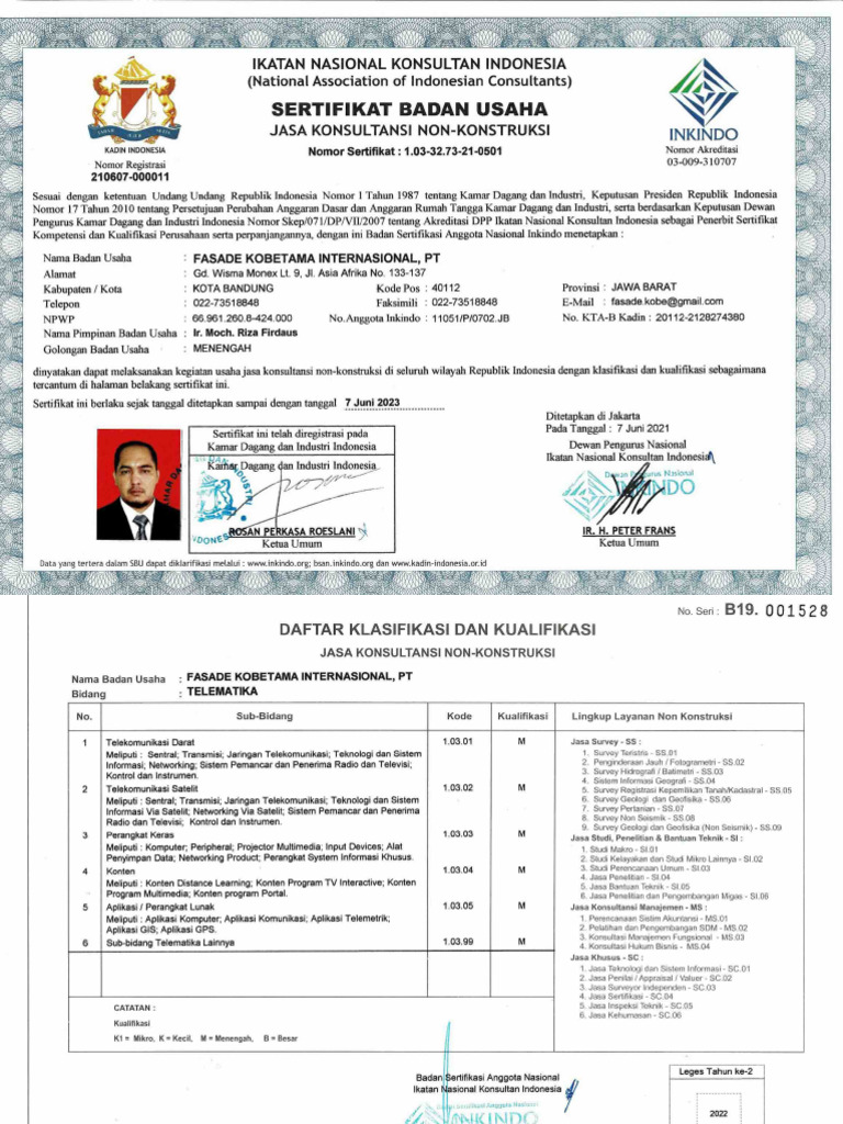 Sbu Telematika Fki-2021 | PDF